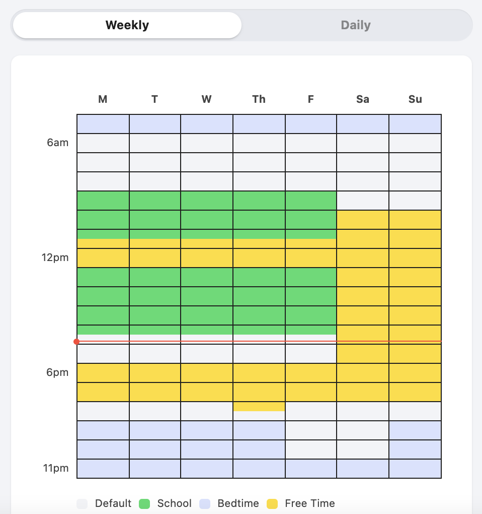 Managing Screen Time & Web Filtering Rules – Bark